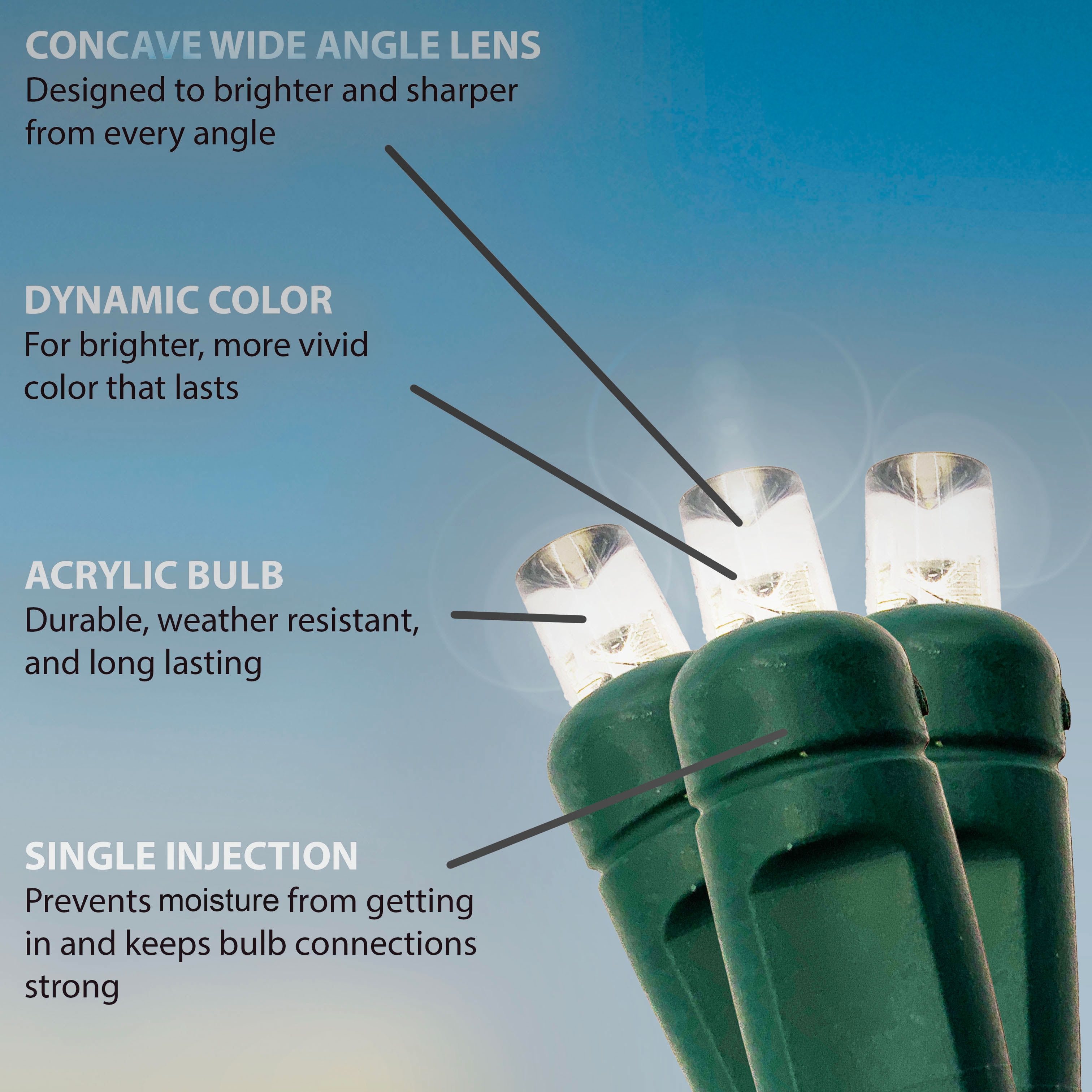 Holidynamics - 5MM 70L 4" Spacing LED Classic White Gr Cord